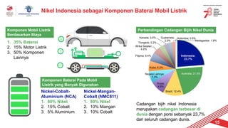 20230814 Orientasi Kehidupan Kampus Universitas Indonesia (OKK UI) 2023 ...
