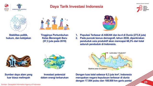 20230814 Orientasi Kehidupan Kampus Universitas Indonesia (OKK UI) 2023 ...