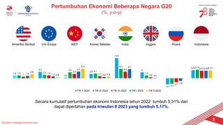 20230814 Orientasi Kehidupan Kampus Universitas Indonesia (OKK UI) 2023 ...