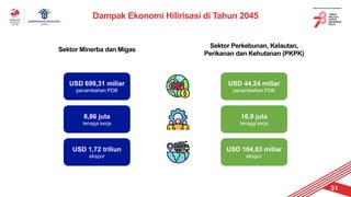 20230814 Orientasi Kehidupan Kampus Universitas Indonesia (OKK UI) 2023 ...