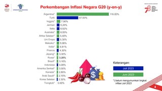 20230814 Orientasi Kehidupan Kampus Universitas Indonesia (OKK UI) 2023 ...