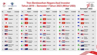 20230814 Orientasi Kehidupan Kampus Universitas Indonesia (OKK UI) 2023 ...