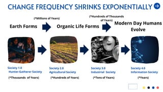 20230823 The_Future_is_Big Uma_Vanka Book_Talk.pptx