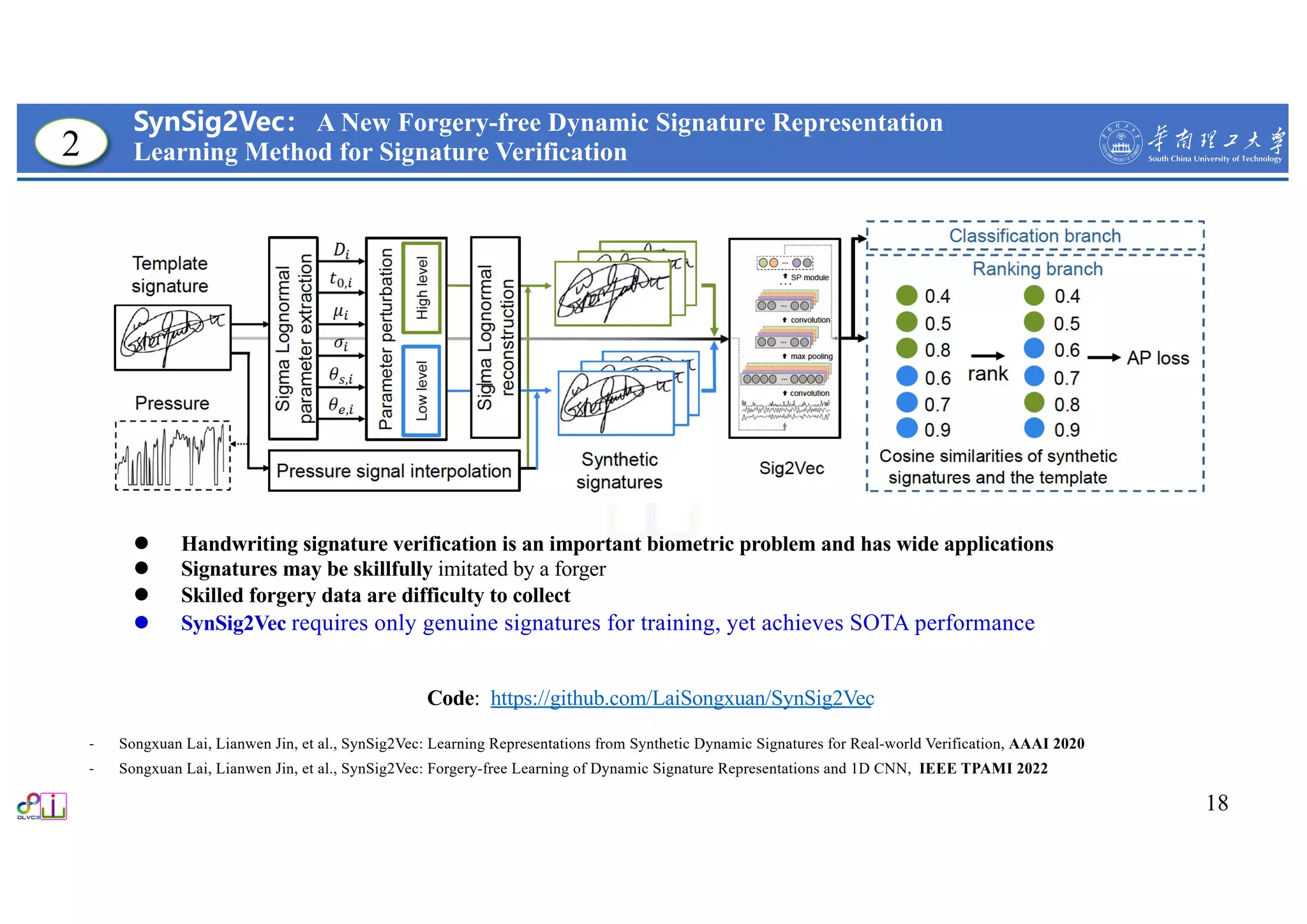 Optical Character Recognition: from data driven to self-supervised learning (ICDAR WML 2023 ...