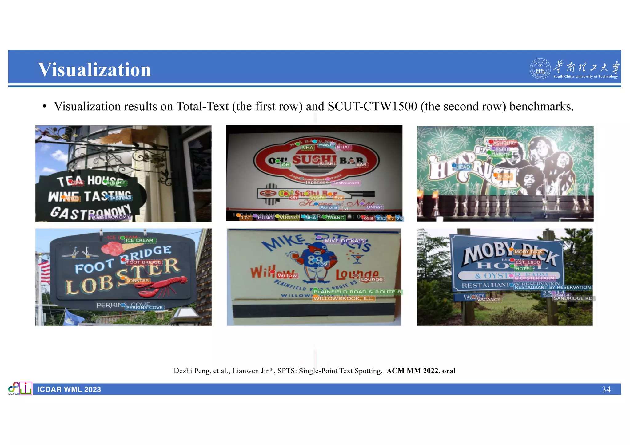 Optical Character Recognition: from data driven to self-supervised learning (ICDAR WML 2023 ...