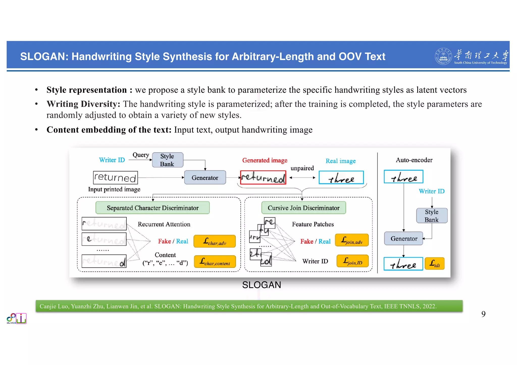 Optical Character Recognition: from data driven to self-supervised learning (ICDAR WML 2023 ...