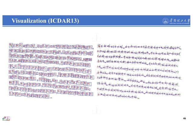 Optical Character Recognition: from data driven to self-supervised learning (ICDAR WML 2023 ...