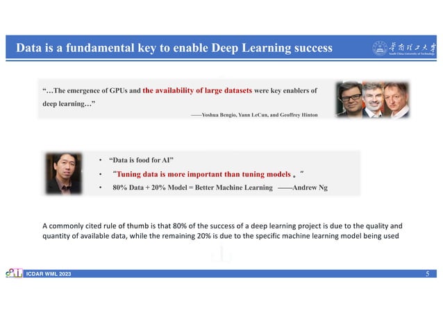 Optical Character Recognition: from data driven to self-supervised learning (ICDAR WML 2023 ...