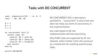 Subtle Asynchrony by Jeff Hammond | PPT