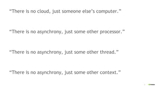 Subtle Asynchrony by Jeff Hammond | PPT