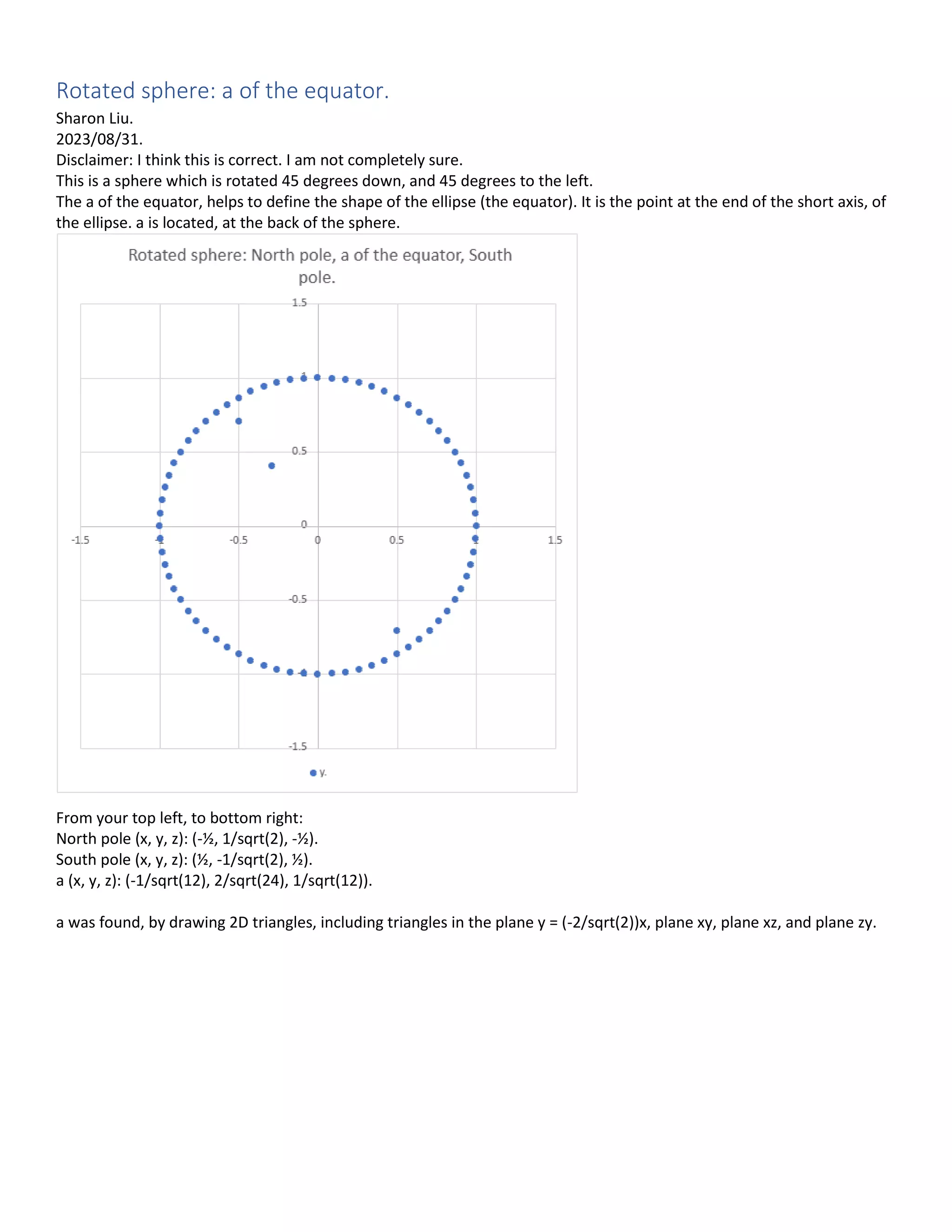 20230831 a of the equator - Rotated sphere.docx