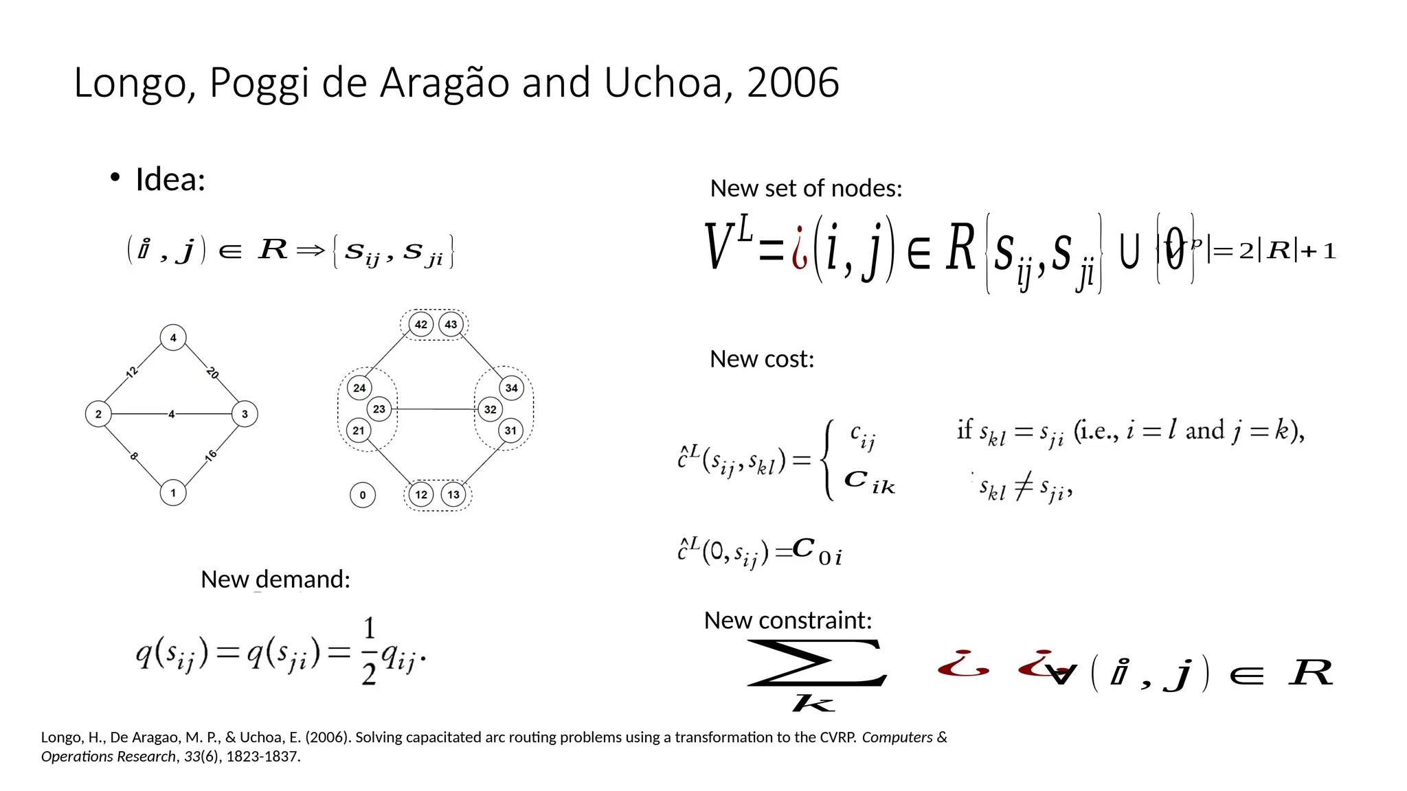 From Arc routing to Node routing problems | PPTX