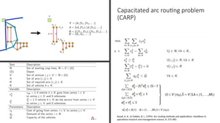 From Arc routing to Node routing problems | PPT