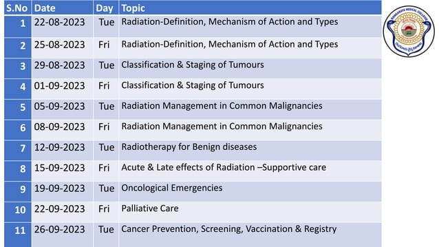 20230905-FINAL MBBS mbbs class CLASS 4.pptx
