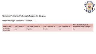 20230905-FINAL MBBS mbbs class CLASS 4.pptx