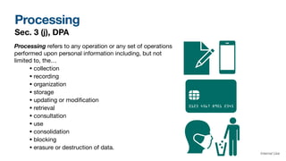 20230906-Information-Security-and-Data-Priv.pdf