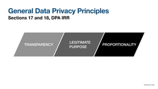 20230906-Information-Security-and-Data-Priv.pdf