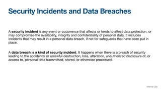 20230906-Information-Security-and-Data-Priv.pdf