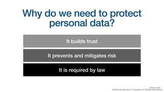 20230906-Information-Security-and-Data-Priv.pdf