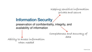 20230906-Information-Security-and-Data-Priv.pdf