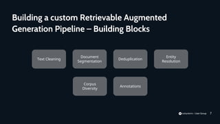 Fact based Generative AI | PPT