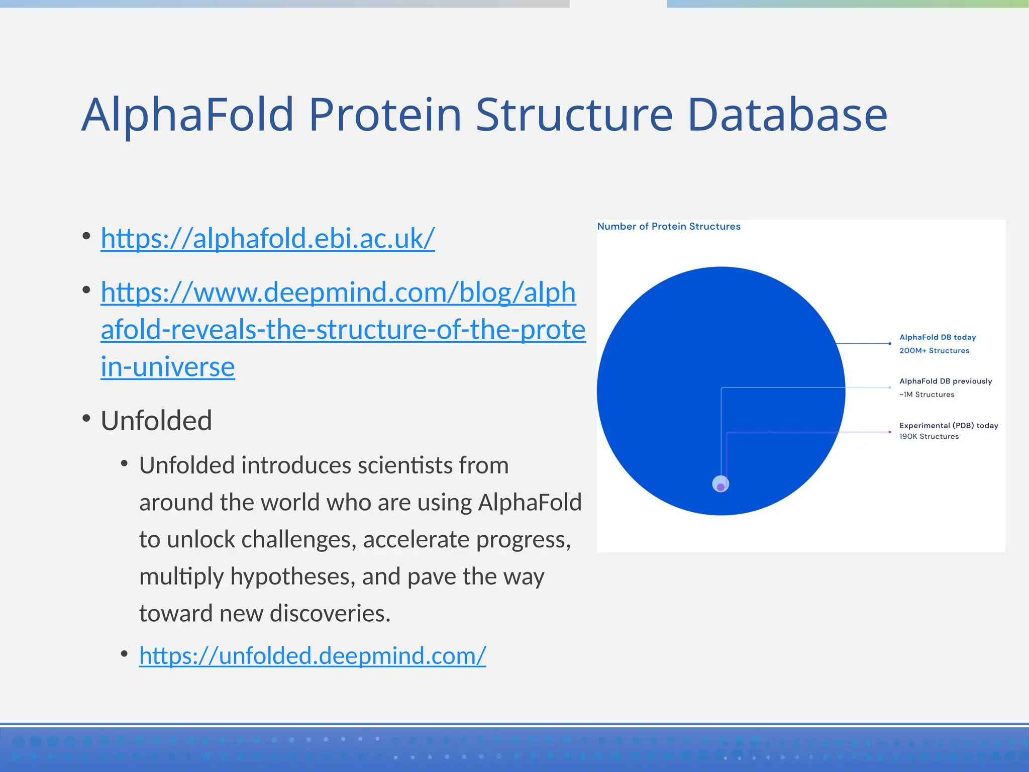 20230908_1-OverviewofComputationalBiology.pptx
