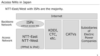 IPv6 Deployment and Activities in Japan, 2023 | PPT