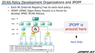IP Address / AS Community in Japan 2023 | PPT
