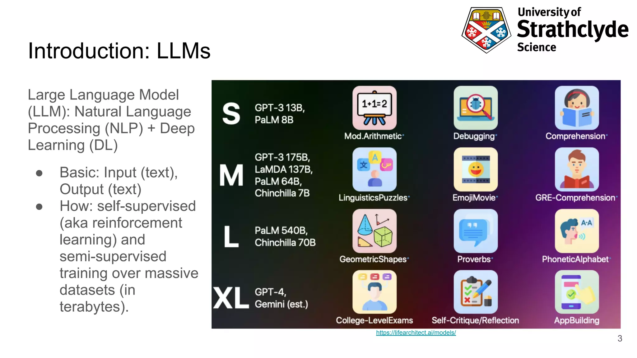 You and Your Research -- LLMs Perspective | PDF | Desktop Publishing | Computer Software and ...