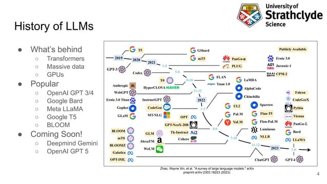 You and Your Research -- LLMs Perspective | PDF | Desktop Publishing ...