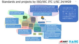 SC 24でのメタバース関連標準化概要：ヘルスケア応用事例を交えて（ISO/IEC JTC 1/SC 24） | PPT