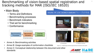 SC 24でのメタバース関連標準化概要：ヘルスケア応用事例を交えて（ISO/IEC JTC 1/SC 24） | PPT
