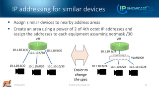 IBC2023 IPShowcase: A Practical Media-over-IP Network Design ...