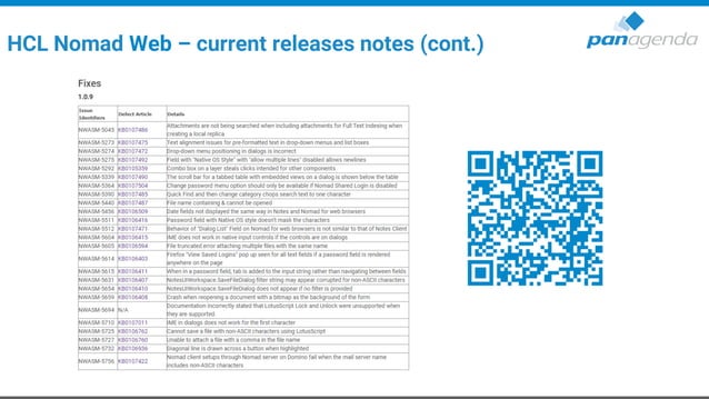 The Ultimate Administrator’s Guide to HCL Nomad Web | PDF