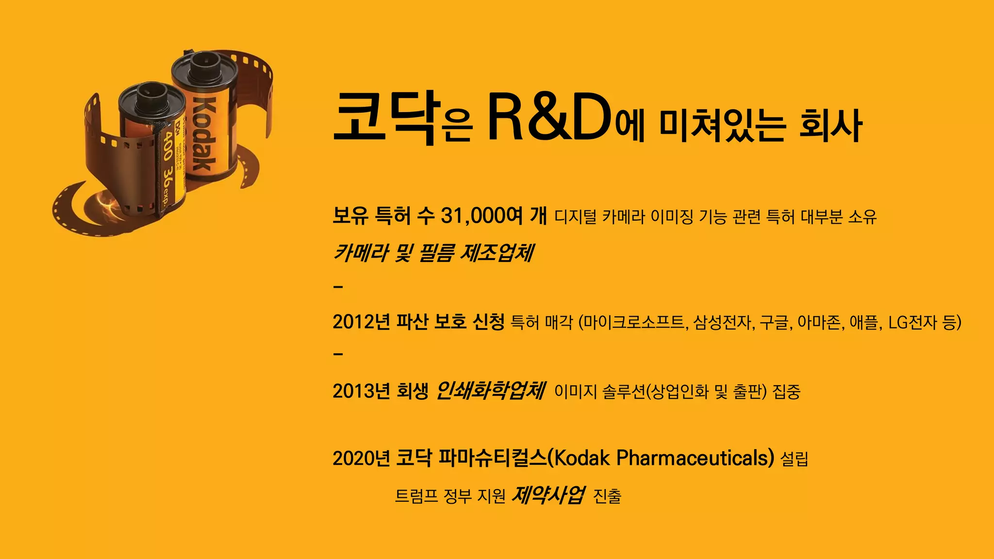 코닥이 억울해 ㅣ Misunderstanding about KODAK | PDF