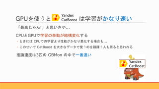 CatBoost on GPU のひみつ | PPTX