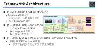 論文紹介：OneFormer: One Transformer To Rule Universal Image Segmentation | PDF