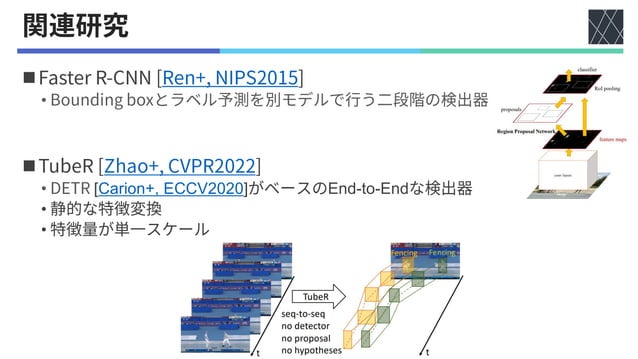 論文紹介：STMixer: A One-Stage Sparse Action Detector | PPT