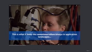 Elevating Development: Embracing APIOps for Enhanced Developer Productivity | PPT