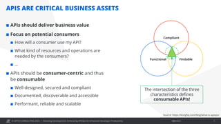 Elevating Development: Embracing APIOps for Enhanced Developer Productivity | PPT