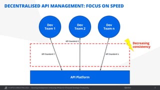 Elevating Development: Embracing APIOps for Enhanced Developer Productivity | PPT
