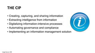 20231005 ARMA San Diego RIM-IG Certifications and the Path to ...