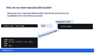 [DockerCon 2023] Reproducible builds with BuildKit for software supply chain security | PDF ...