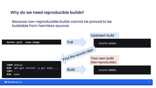 [DockerCon 2023] Reproducible builds with BuildKit for software supply chain security | PDF ...