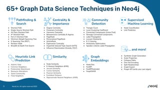La strada verso il successo con i database a grafo, la Graph Data Science e l’AI generativa | PPT