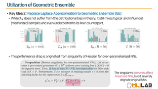 S. Kim, NeurIPS 2023, MLILAB, KAISTAI | PPT