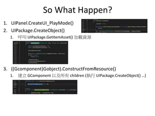 FairyGUISDK_UIPackage_Analysis.pptx