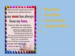 SUPERHERO-MINDCHANGE | PPT