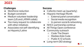 DEI Challenges and Success | PDF