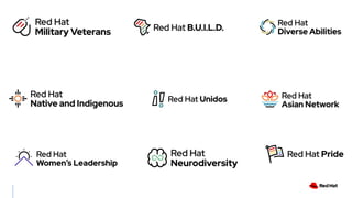 DEI Challenges and Success | PPT